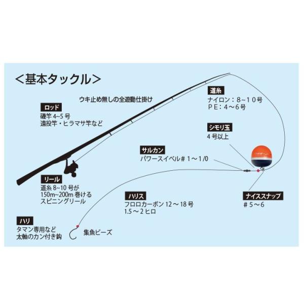 新発売 釣武者 デージ DEE-jI Two オレンジ 504063 kids-nurie.com